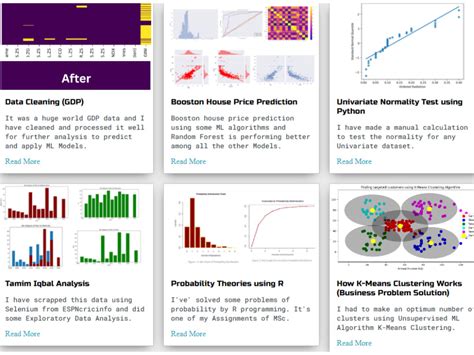 Data Driven Decisions And Data Storytelling Using Ml Algorithms Upwork