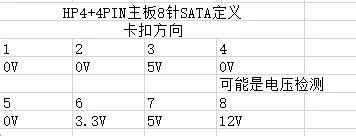 HP7针4 4PIN电源定义8pin SATA电源转接线定义 哔哩哔哩
