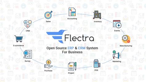 Flectra Erp And Crm Flectrahq Medium