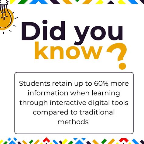 Edtech Digitallearning Futureofeducation Interactivelearning… Edtech East Africa