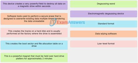 match the data protection term to the respective description