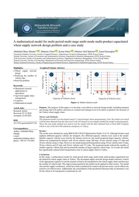 Pdf A Mathematical Model For Multi Period Multi Stage Multi Mode