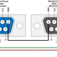 Wiring Archives Page Of Circuit Diagram