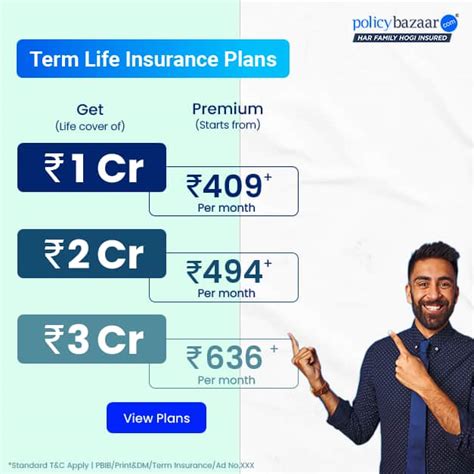 Aditya Birla Sun Life Insurance Online Payment 2021