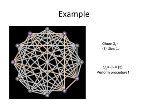 Maximum Clique Detection Algorithm Ppt