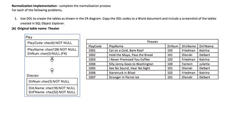 Normalization Implementation Complete The