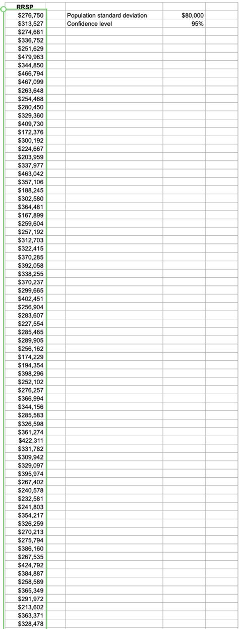 Solved Excel Activity Estimating The Population Mean Sample Chegg Com