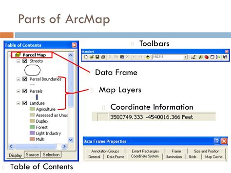 Ppt Gis Basics Arcmap And Arccatalog Overview Powerpoint Presentation