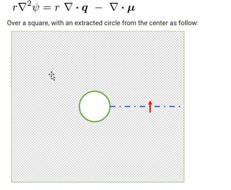 How To Implement A Jump In A Freefem Code With P2 Elements Researchgate