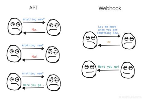 Satadru Mukherjee On Linkedin Dataengineering Dataengineer Aws