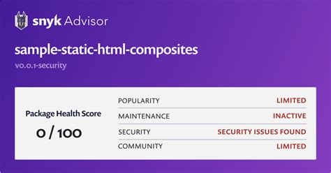 Sample Static Html Composites Npm Package Snyk Sample Static Html Composites Npm Package Snyk
