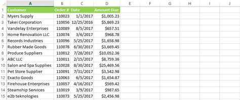 How To Create An Aging Report In Excel Anytimecollect Excel Report Images