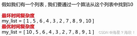 Python实现算法与数据结构基础 链表、栈、队列、排序算法、二分查找、二叉树python 实现顺序表、串、链表、栈、队列、树、二叉树、二叉搜索树、图、邻接矩阵 Csdn博客