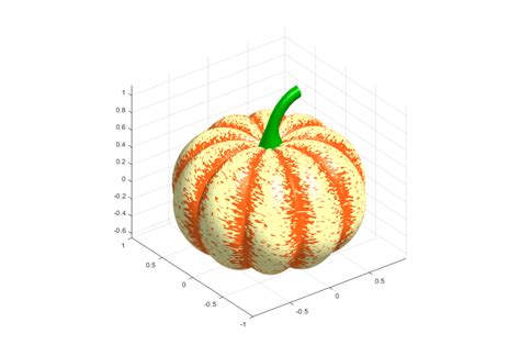 How To Create A Matlab Pumpkin In R Stack Overflow