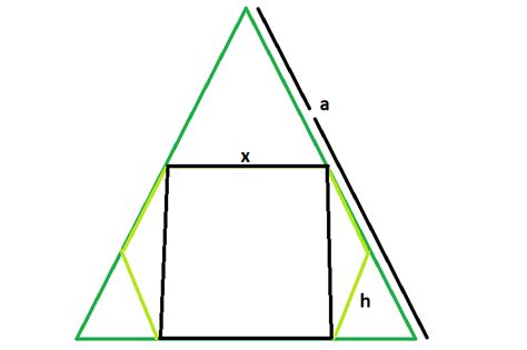 Largest Square That Can Be Inscribed Within A Hexagon Which Is