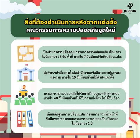 “คปอ” มีหน้าที่อะไรในองค์กร