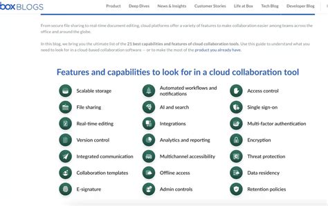 B2b Saas Writing Tips And Examples To Inspire You