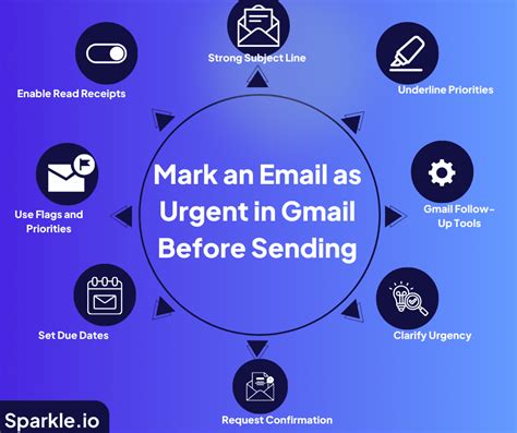 How To Mark An Email As Urgent In Gmail Sparkle