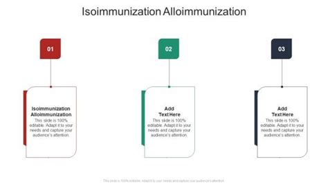 Alloimmunization Powerpoint Presentation And Slides Ppt Template