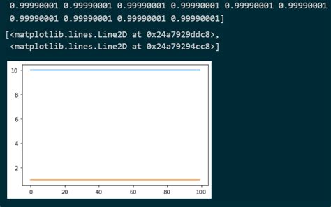 Python Scatter Plot Over Background Image For Data Verification Stack