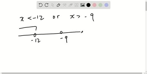 Solvedrepresent Each Inequality Using Interval Notation And As A Graph
