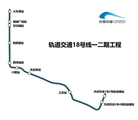 成都地铁18号线首段轨行区移交 即将进入列车空载调试阶段 新浪四川 新浪网