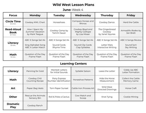 5 Wild West Literacy Activities To Rein In Preschoolers