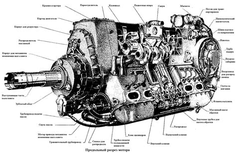 Sextant Blog Daimler Benz Mercedes DB Cylinder Engine Of Messerschmitt Bf