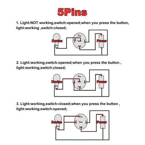 Buy Monrand 1pc Latching Push Button Switch12v Dc Onoff Self Locking Latching Push Button