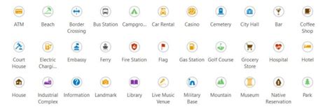Map Symbology In Cartography GIS Geography