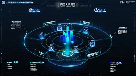 大数据中心 花瓣网 大数据中心 花瓣网