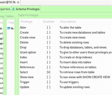 Ui Schema Privileges Tab Overlapping Columns Catalogs And Tables Cannot Be Adjusted · Issue