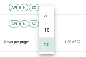 UI Allow To Show More Than 20 Cluster Issue 1363 Gardener