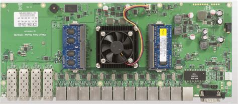 controlling load balancing in openshift