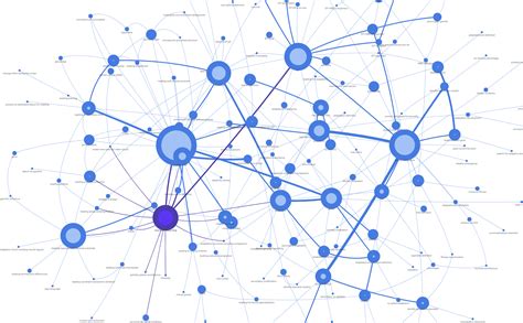 Feature Request Search By Label · Issue 121 · Westhealth Pyvis · Github