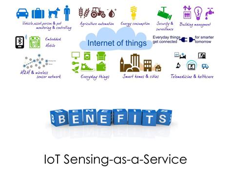 Ppt Sensing As A Service The New Internet Of Things Iot Business