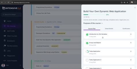 Vijay Verlicharla On Linkedin 100daysofcodechallenge Nxtwave Ccbp