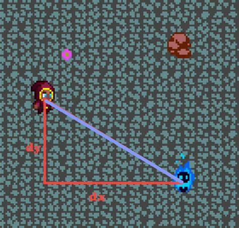 16 Bit Vector Normalization Finally Putting That Math Major To Work