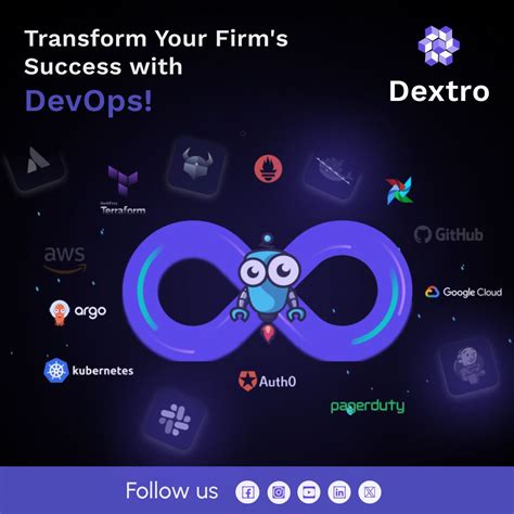Dextro On Linkedin Devops Devops Devopsengineer Devops2025 Devopscommunity Devopslife