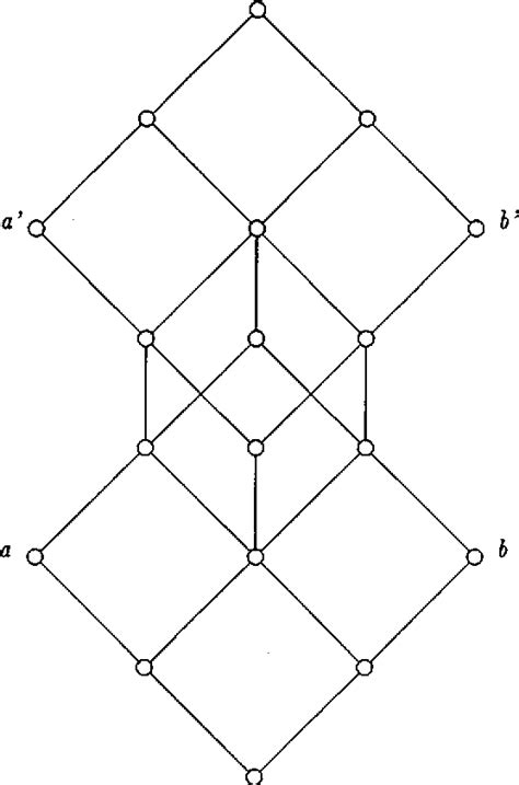 Figure 2 From Algebraic Approach To Fuzzy Quantum Spaces Semantic Scholar
