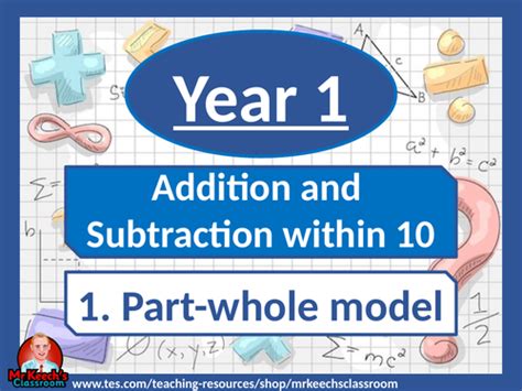 Year 1 Addition And Subtraction Within 10 Autumn Block 2 White Rose Maths Teaching Resources
