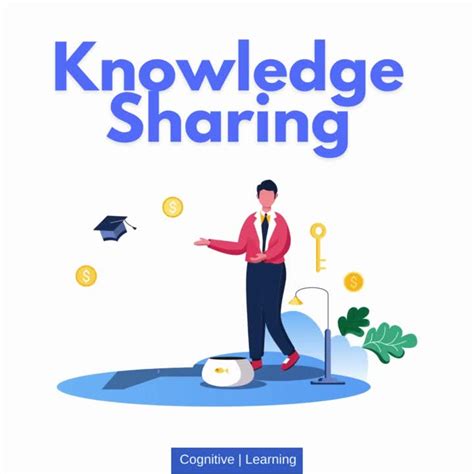 Video Cognitivelearning On Linkedin Cognitivelearning