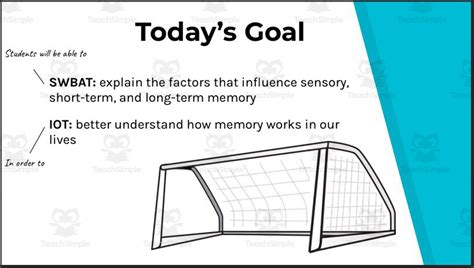 Memory And Thinking Psychology Unit By Teach Simple
