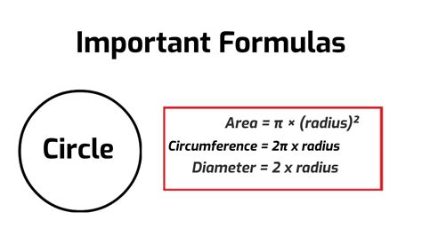 How To Calculate The Area And Perimeter Of A Circle By Mathematics