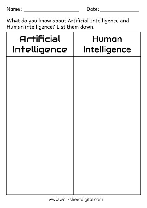 Ict Worksheet Worksheet Digital 1 Teacher Made Resources