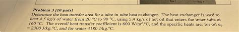 solved problem 3 [10 ﻿pnts]determine the heat transfer area
