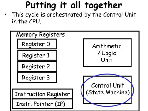Computer System Architecture Computer System Architecture Pdf
