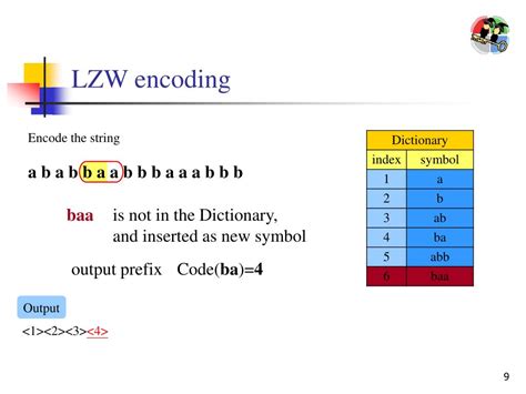 Ppt High Capacity Reversible Data Hiding For Lzw Codes Powerpoint Presentation Id6628759