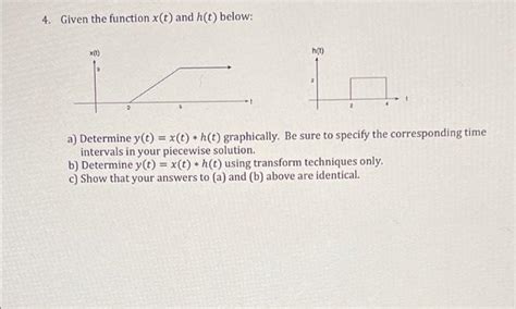 Solved Given The Function T And H T Below X H A Chegg Com