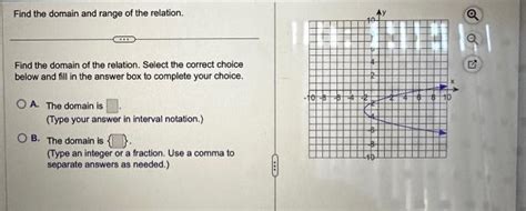 Solved Find The Domain And Range Of The Relation Find The Chegg Com